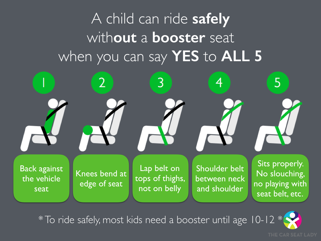 Car Seat Resources – Safe Kids Northern Colorado